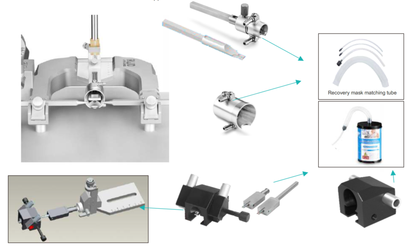 Anesthesia - Scintica